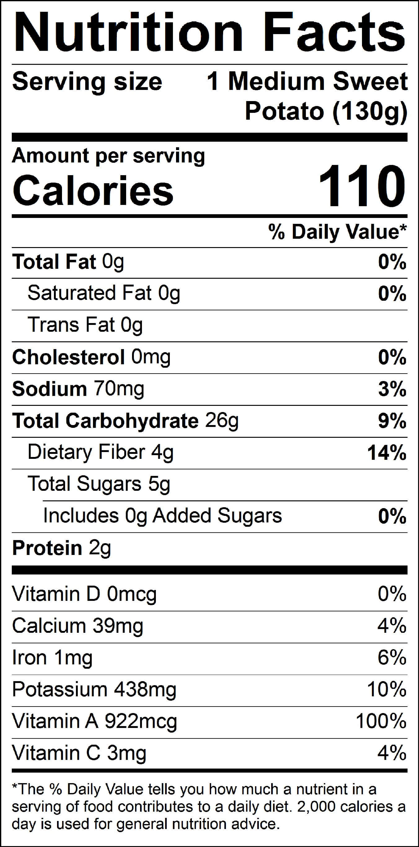 Sweet Potatoes – Western Veg Pro, Inc. | Fruit & Vegetable Growers ...